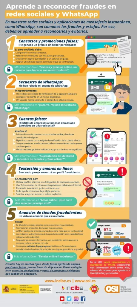 Cómo Protegerse de Estafas en WhatsApp: Guía Práctica para Usuarios ...